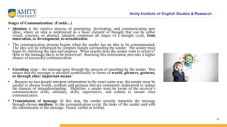AU-AIESR-BC613-Professional & Business Communication-Module I-Workplace ...