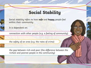 au-g-2548709-what-is-liveability-powerpoint_ver_3.pptx