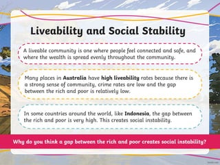 au-g-2548709-what-is-liveability-powerpoint_ver_3.pptx