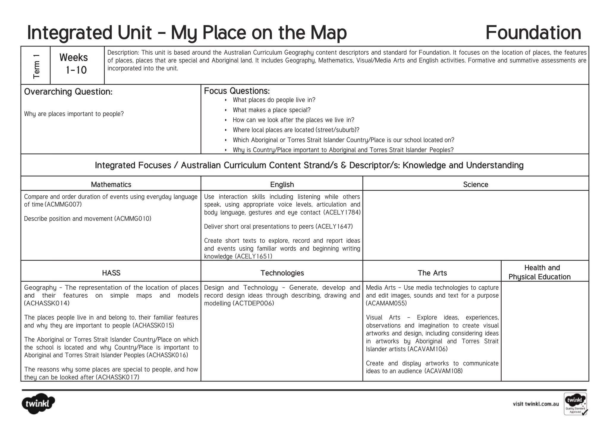 au-g-423-my-place-on-the-map-integrated-unit-plan-template-english_ver ...