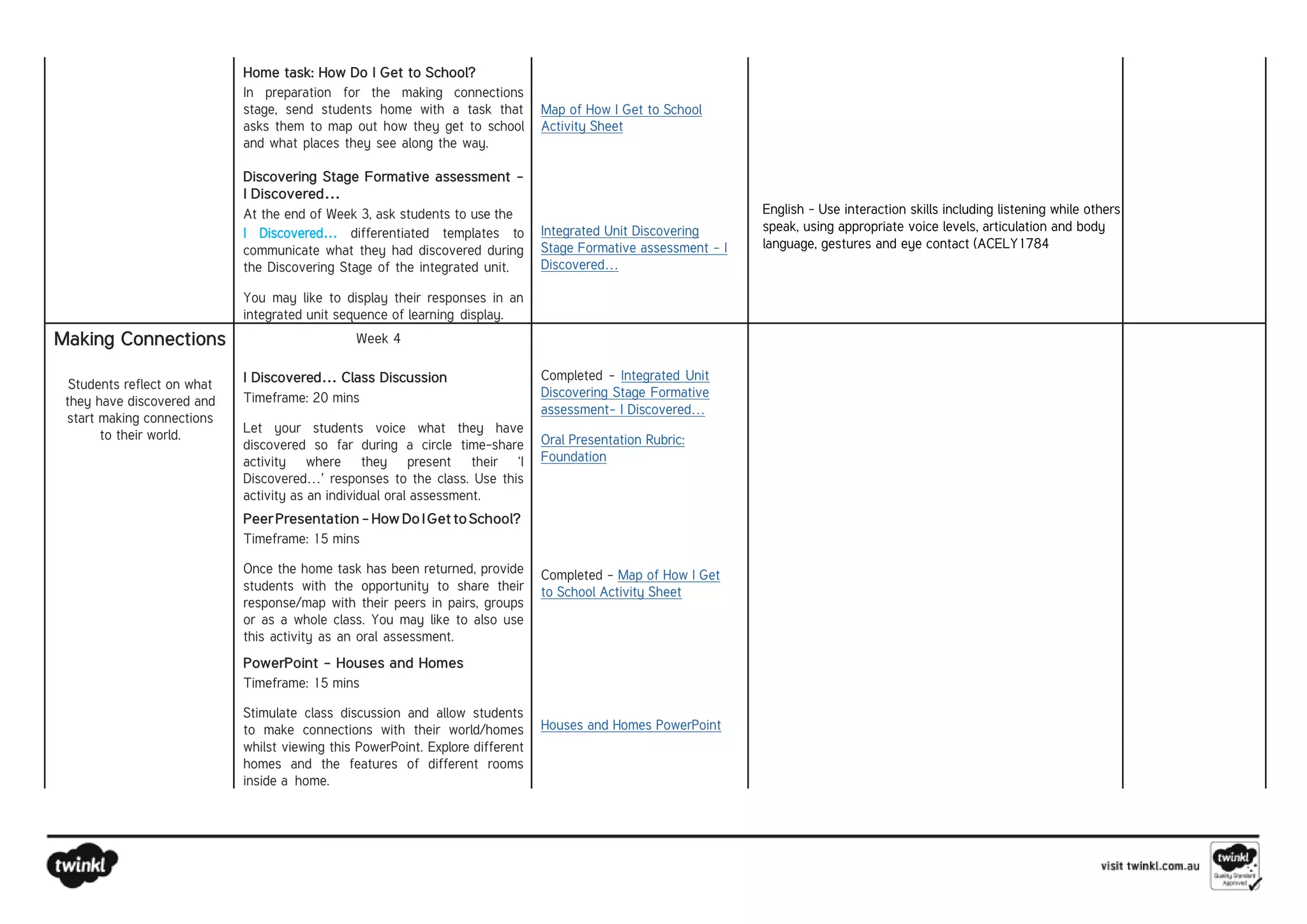 au-g-423-my-place-on-the-map-integrated-unit-plan-template-english_ver_2.doc