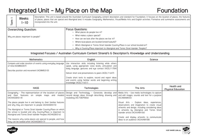au-g-423-my-place-on-the-map-integrated-unit-plan-template-english_ver ...