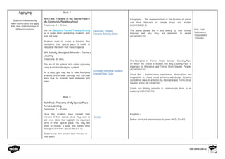 au-g-423-my-place-on-the-map-integrated-unit-plan-template-english_ver ...