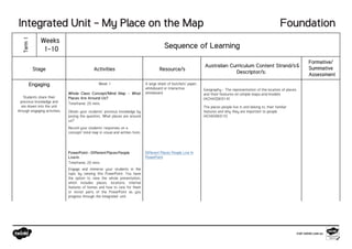 au-g-423-my-place-on-the-map-integrated-unit-plan-template-english_ver ...