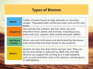 au-g-491-climate-zones-powerpoint_ver_7.pptx