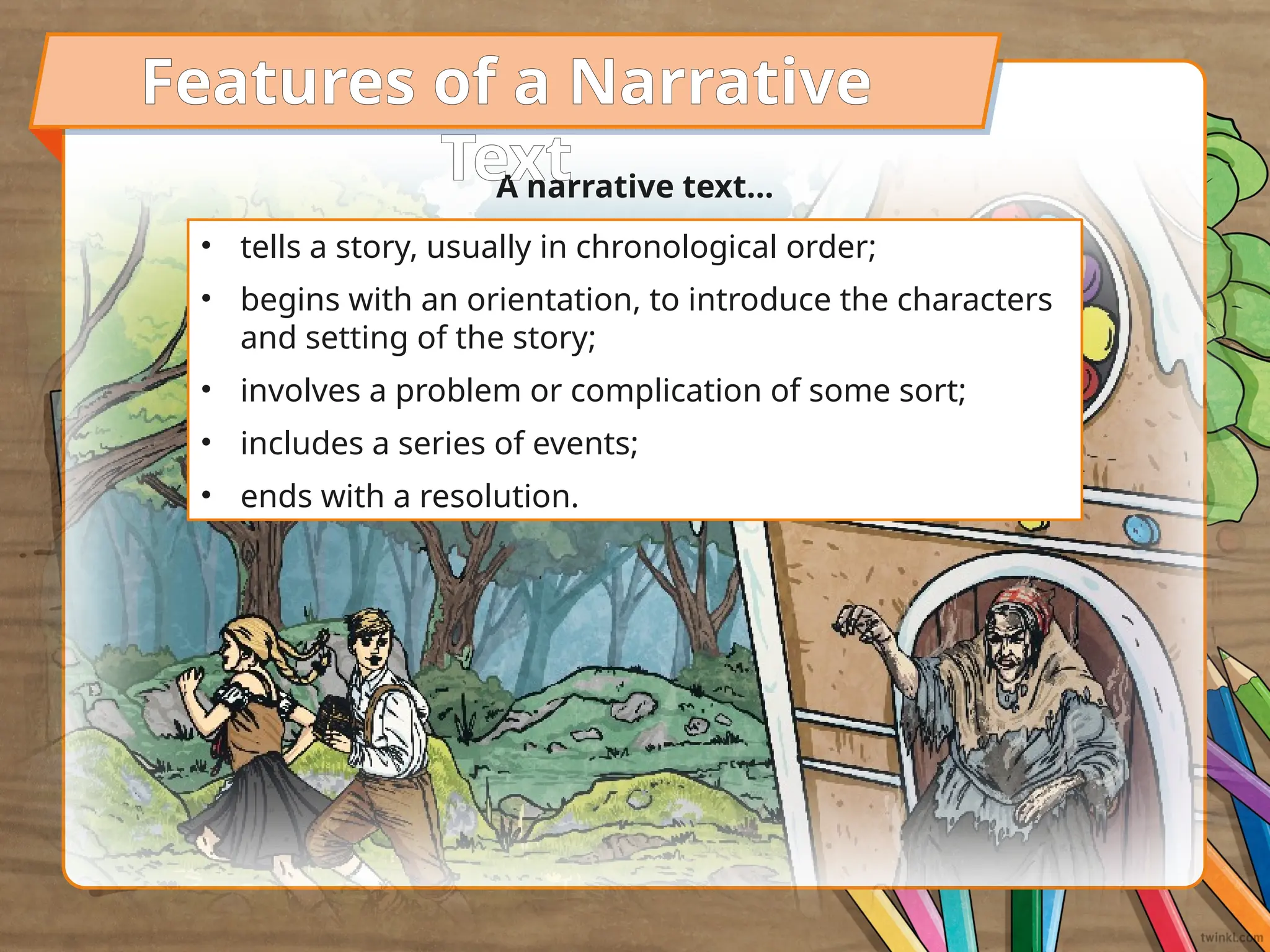 au-l-2549336-narrative-writing-powerpoint copy.pptx