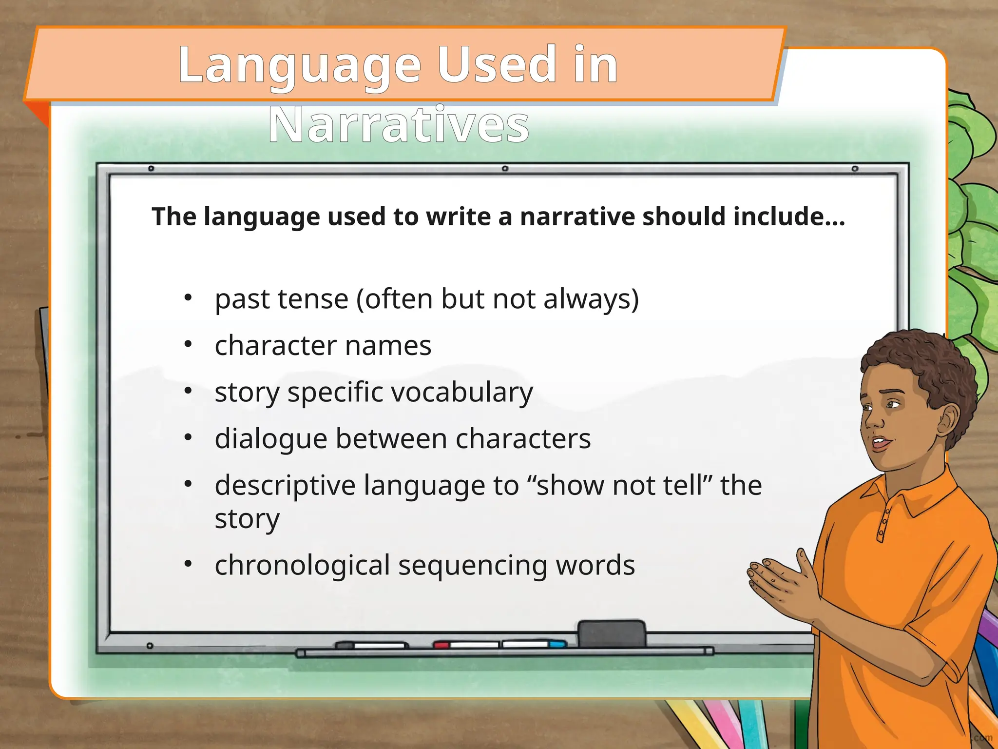 au-l-2549336-narrative-writing-powerpoint copy.pptx