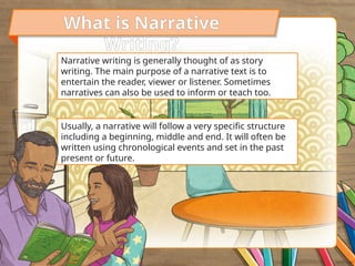 au-l-2549336-narrative-writing-powerpoint copy.pptx