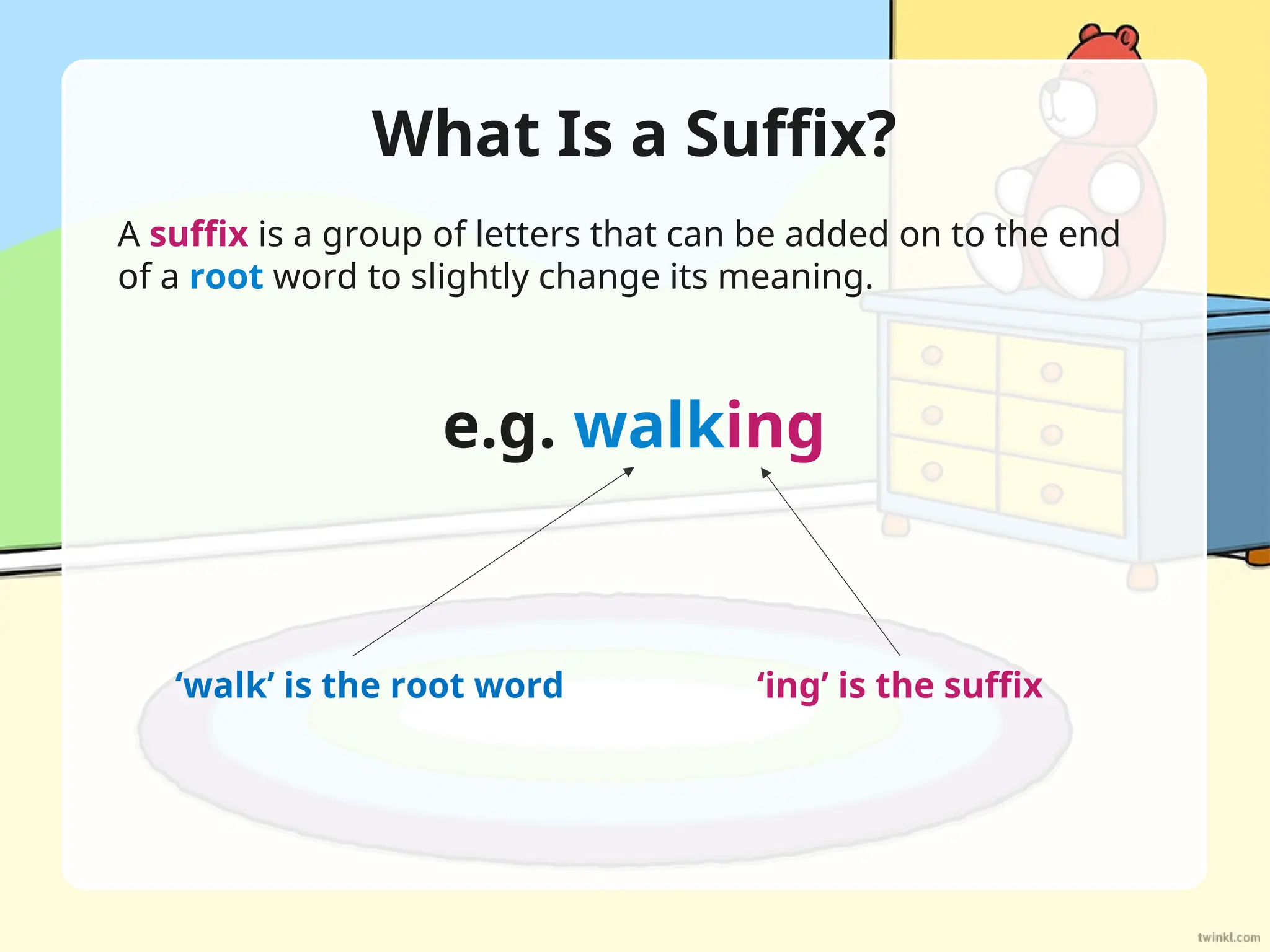 au-l-581-using-the-suffixes-ing-er-est-and-ed-teaching-powerpoint ...
