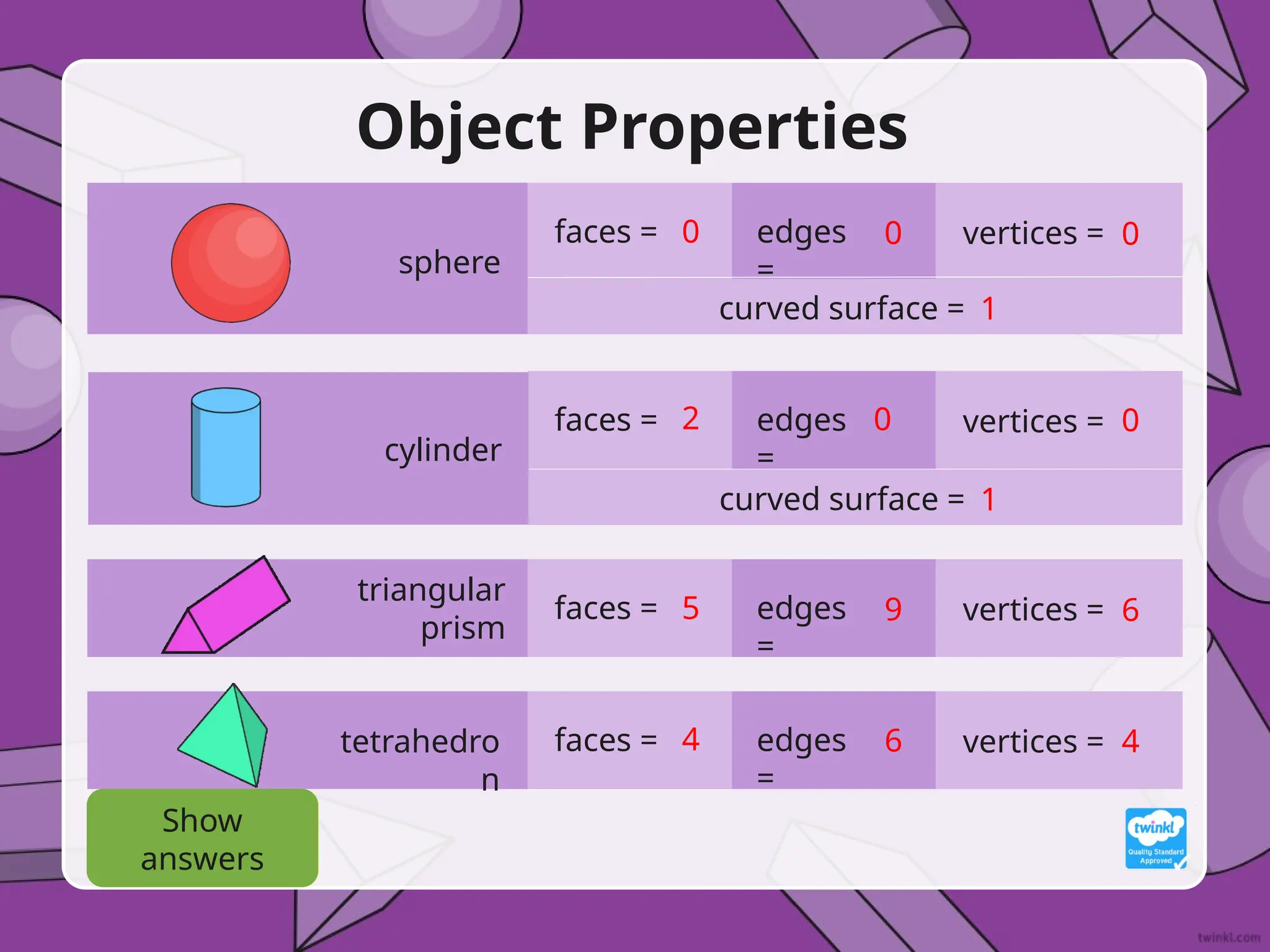 au-n-251-3d-shapes-powerpoint-australian_ver_6.pptx