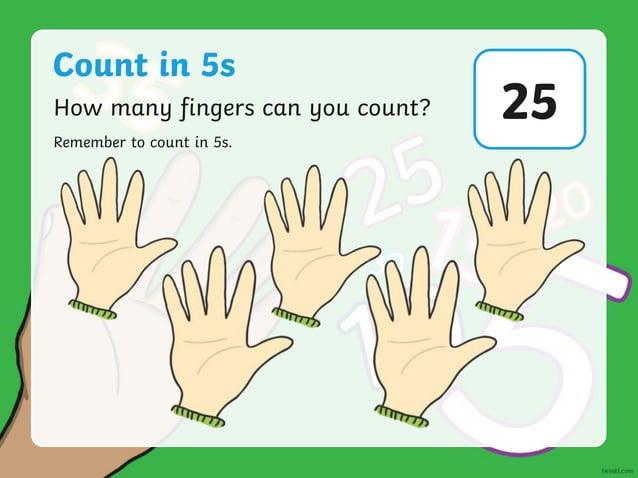 counting 5s activity | PPTX