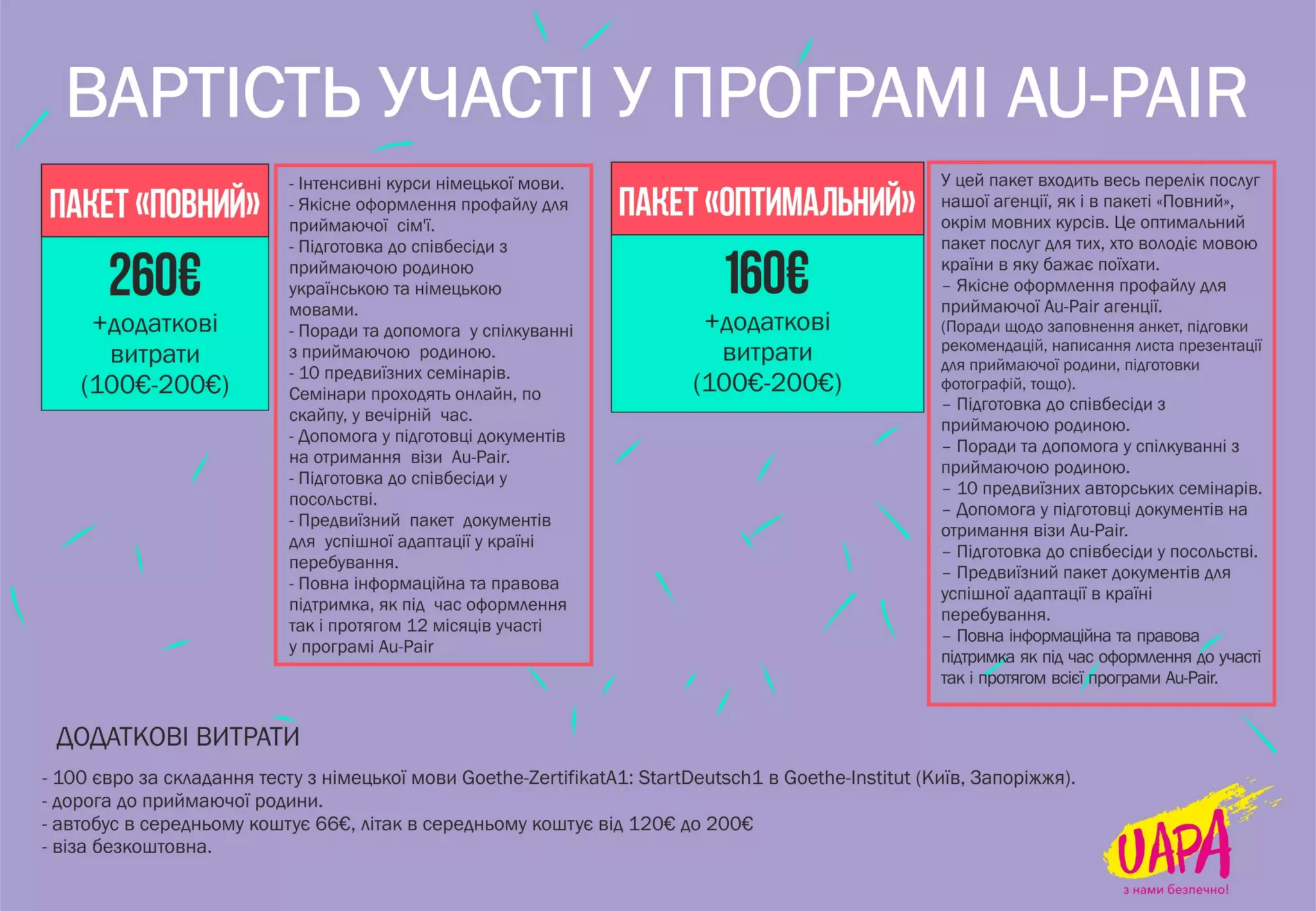 Au Pair Presentation UAPA | PPT