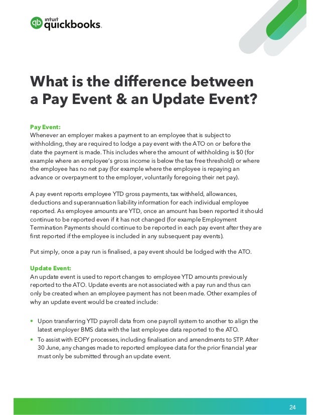 QuickBooks Online Payroll - Wizxpert | PDF