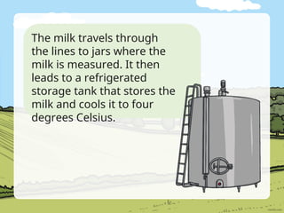 au-t-253156-where-does-milk-come-from-powerpoint_ver_1.ppt
