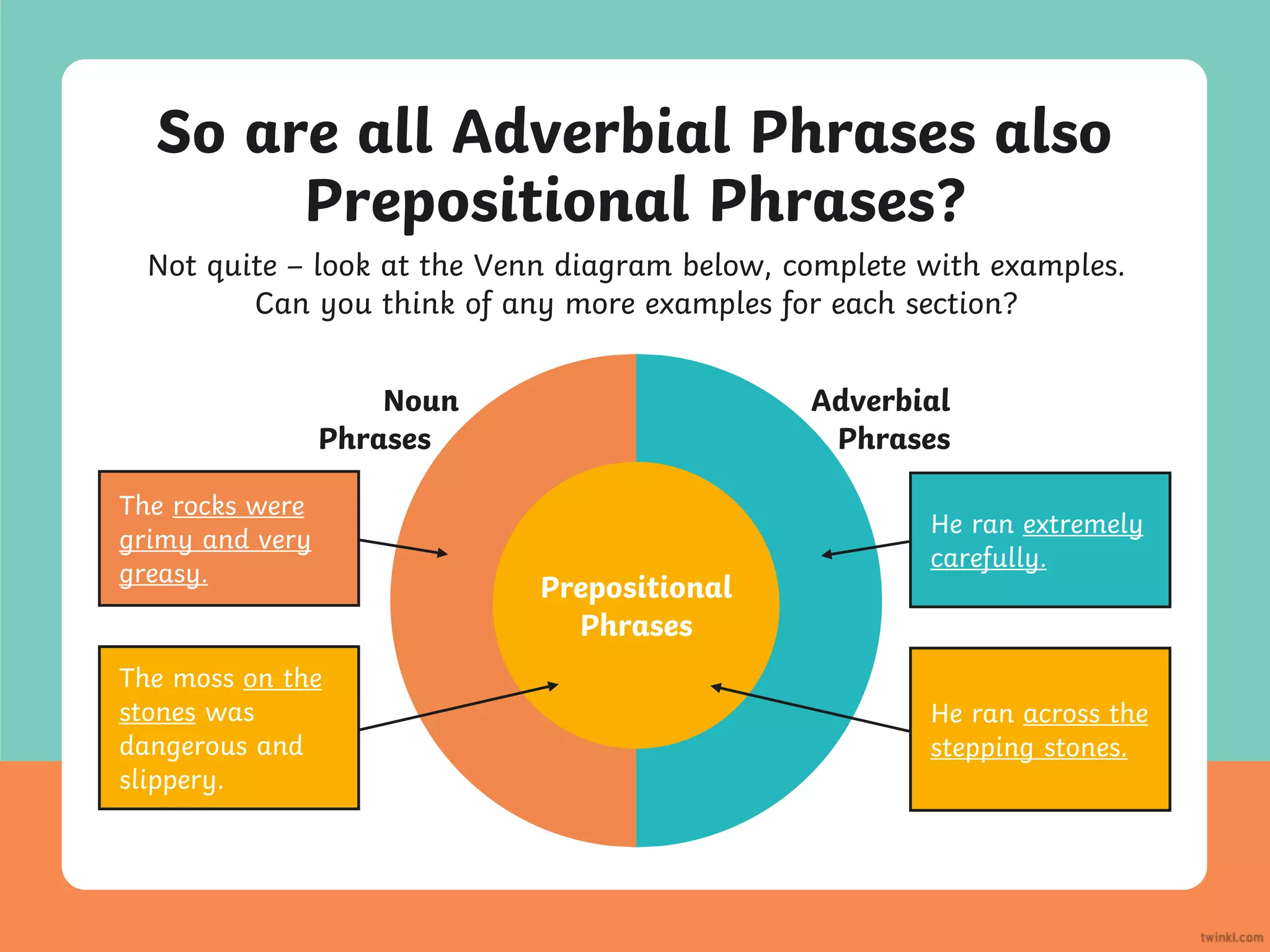 au-t2-e-1815-prepositional-and-adverbial-phrases-presentation_ver_3.pptx