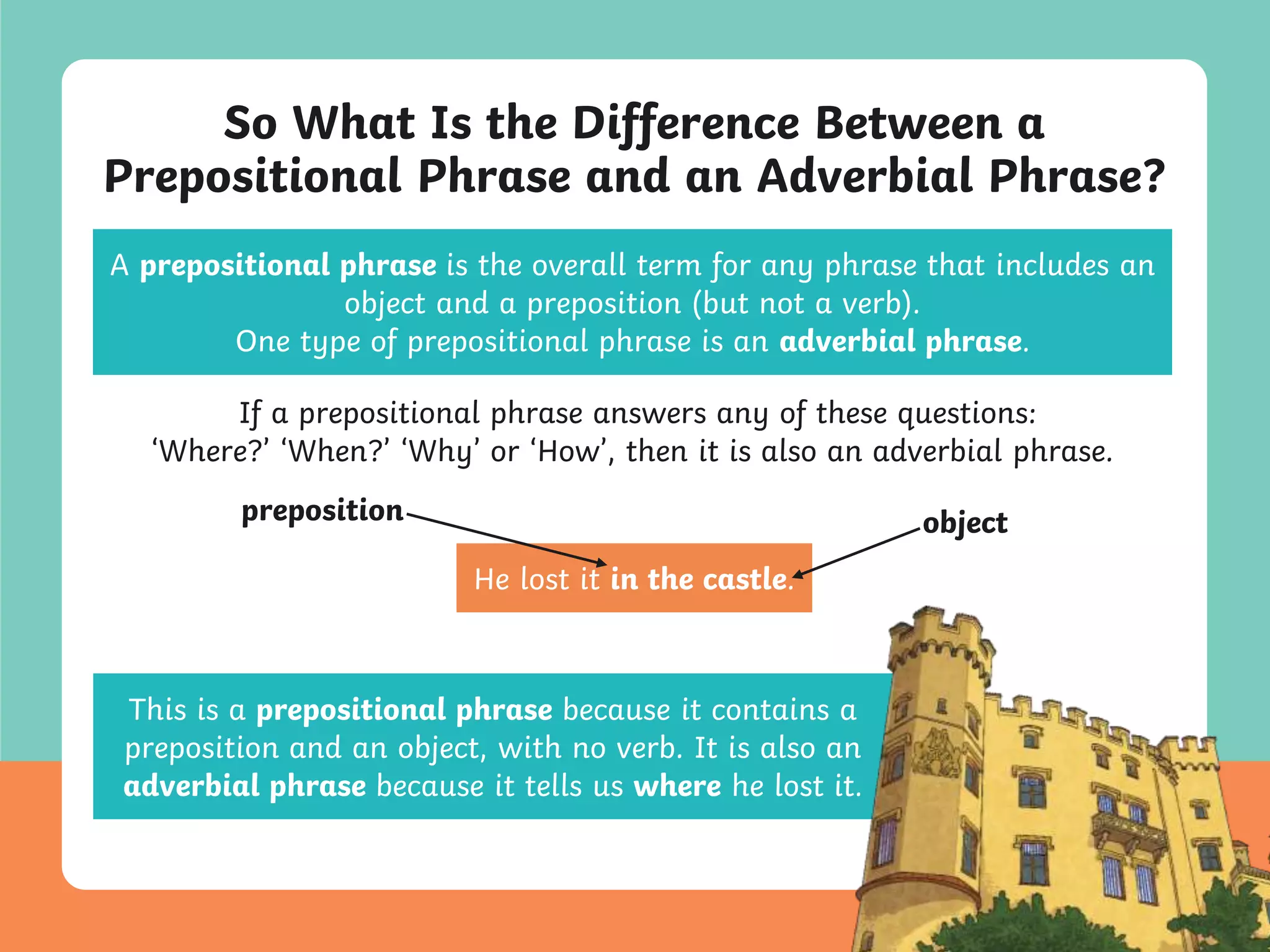 au-t2-e-1815-prepositional-and-adverbial-phrases-presentation_ver_3.pptx