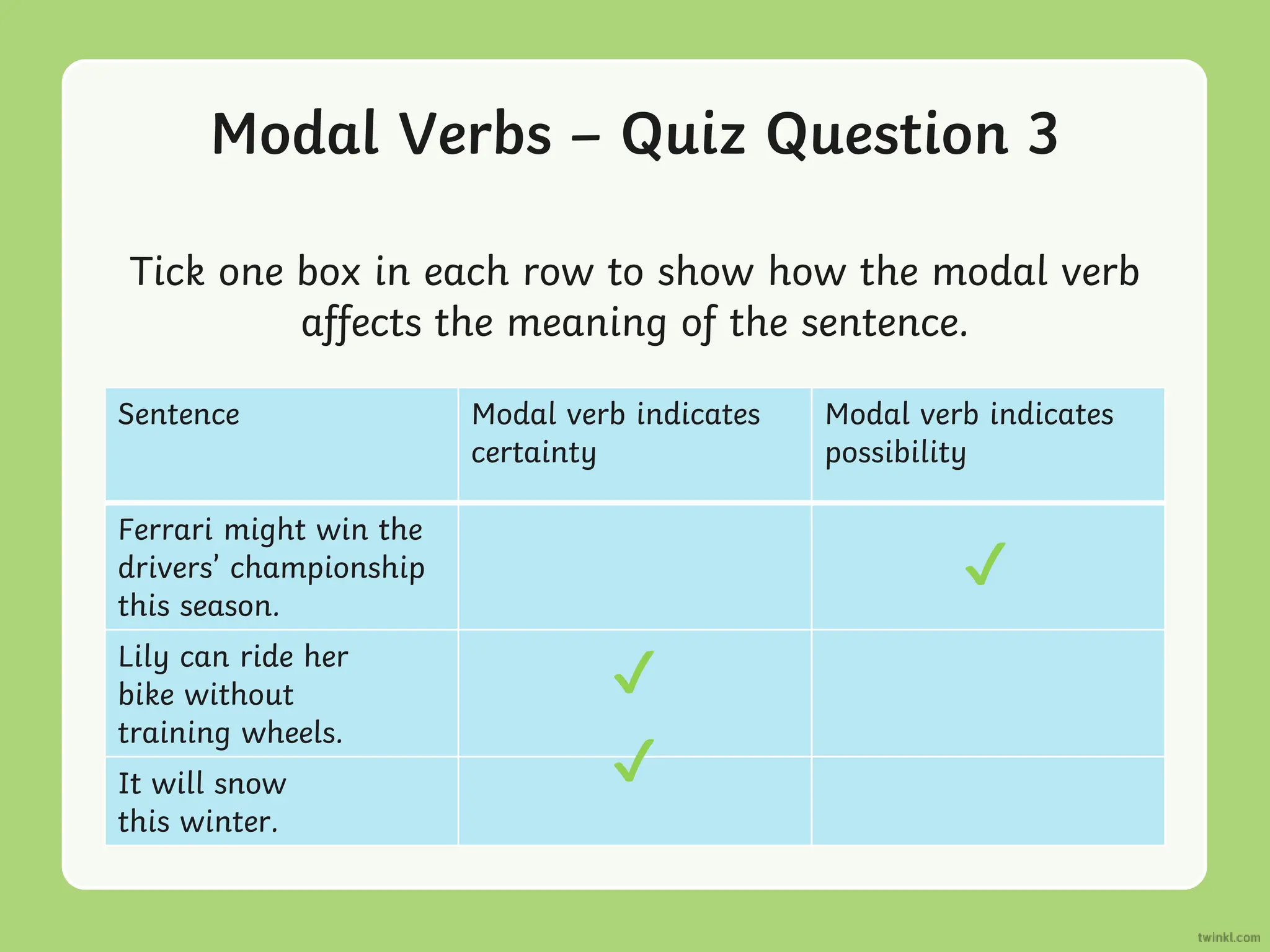 au-t2-e-2149-modal-verbs-grammar-revision-guide-and-quick-quiz ...