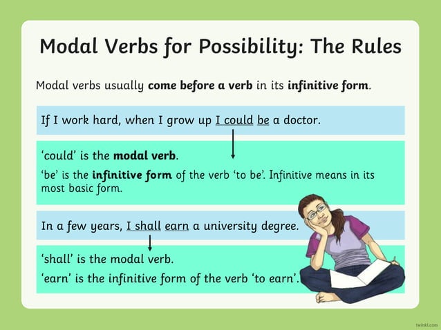 au-t2-e-2149-modal-verbs-grammar-revision-guide-and-quick-quiz ...