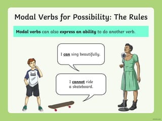 au-t2-e-2149-modal-verbs-grammar-revision-guide-and-quick-quiz ...