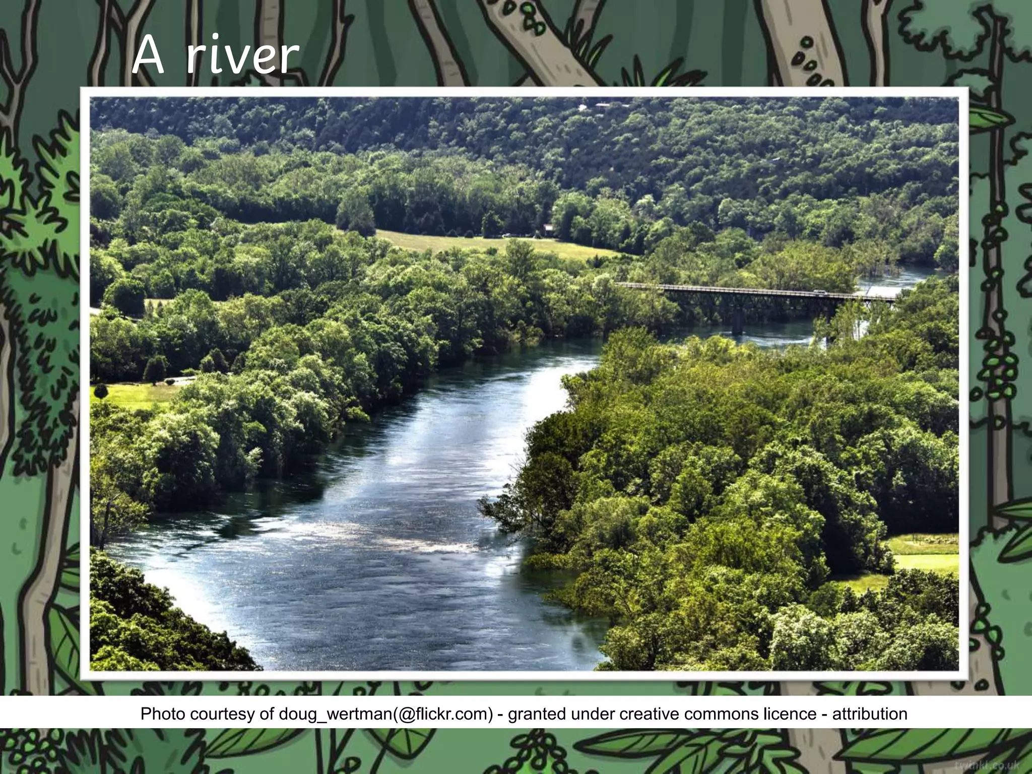 AU-T2-S-084-Introduction-to-Habitats-Powerpoint_ver_2.ppt