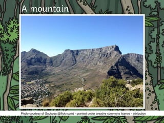 AU-T2-S-084-Introduction-to-Habitats-Powerpoint_ver_2.ppt