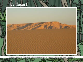 AU-T2-S-084-Introduction-to-Habitats-Powerpoint_ver_2.ppt