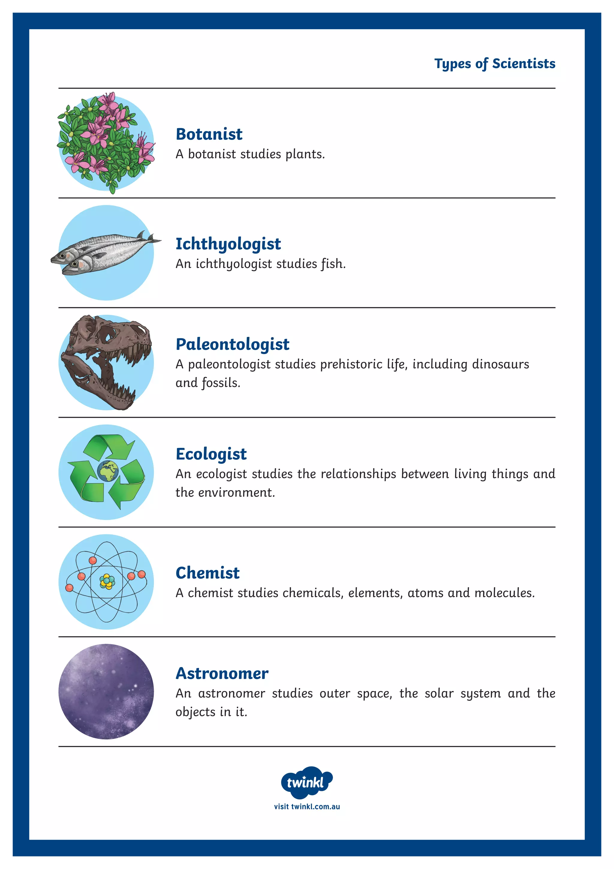 types-of-scientists-display-posters_ver_1.pdf