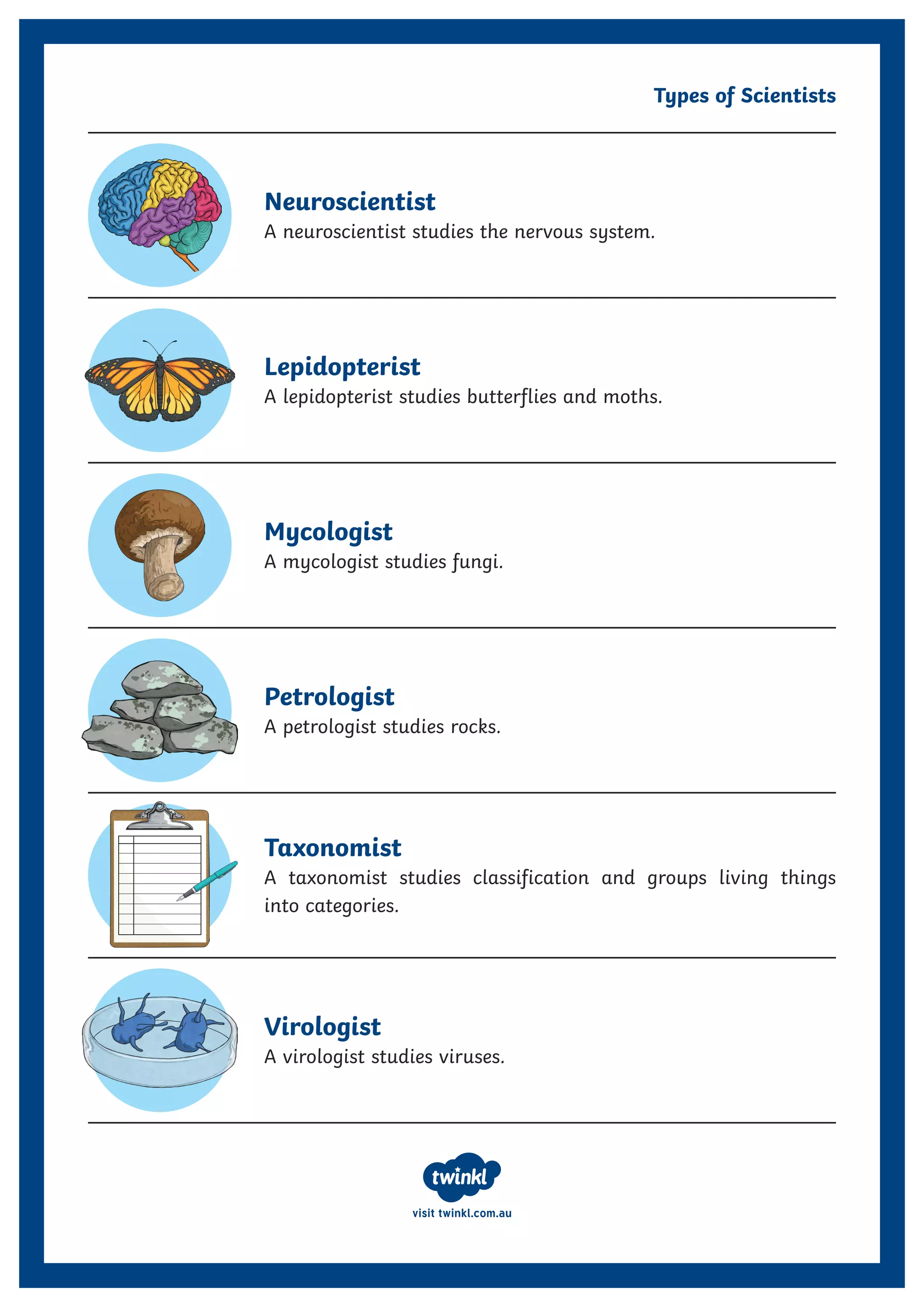 types-of-scientists-display-posters_ver_1.pdf