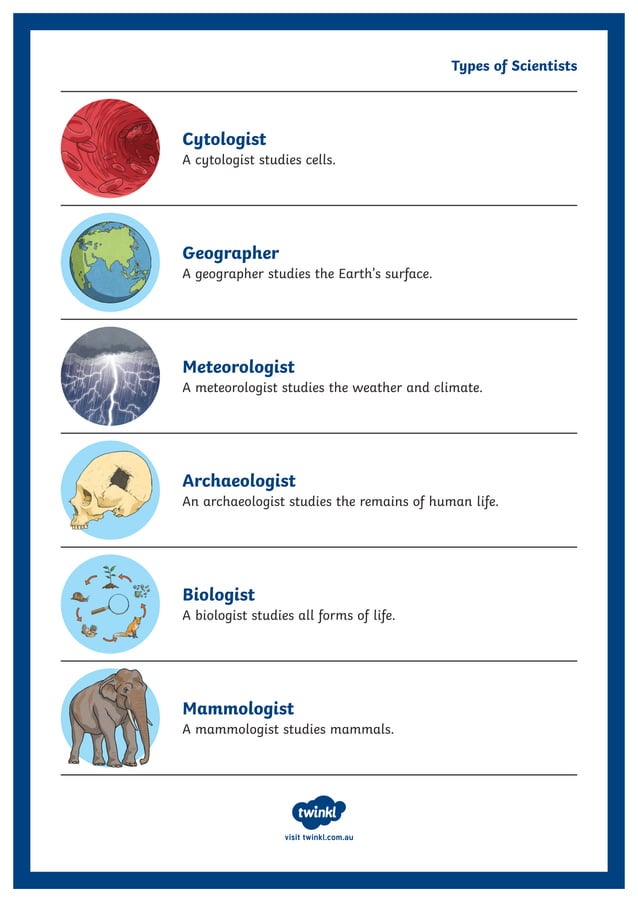 types-of-scientists-display-posters_ver_1.pdf