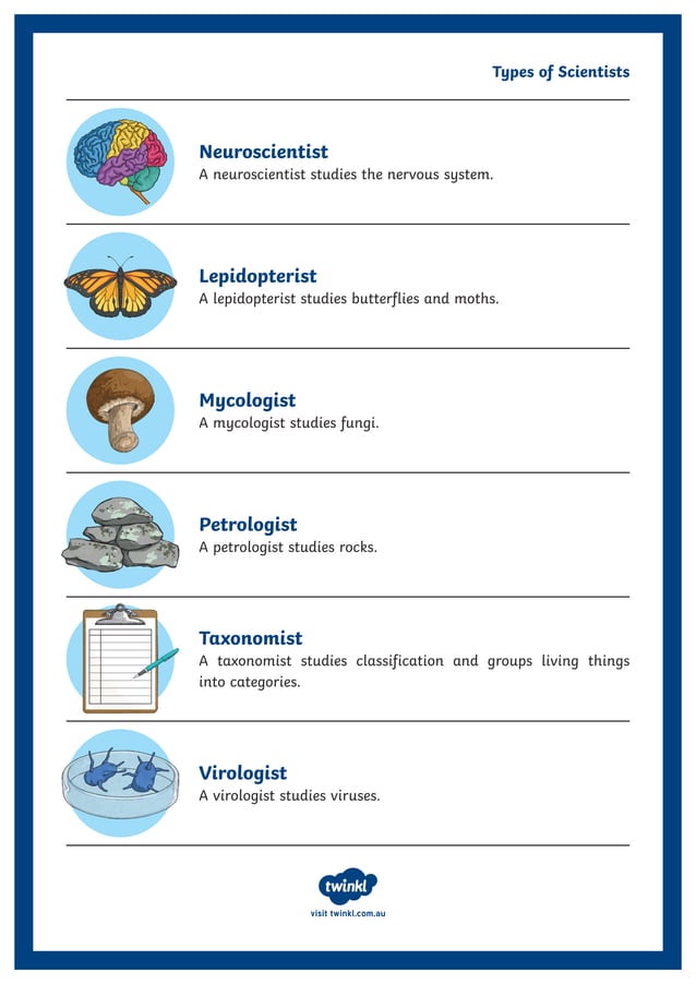 types-of-scientists-display-posters_ver_1.pdf