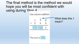Column Addition Year 4 Key Stage 2 | PPTX