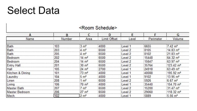 Turn Revit data into useful information with visualization techniques ...