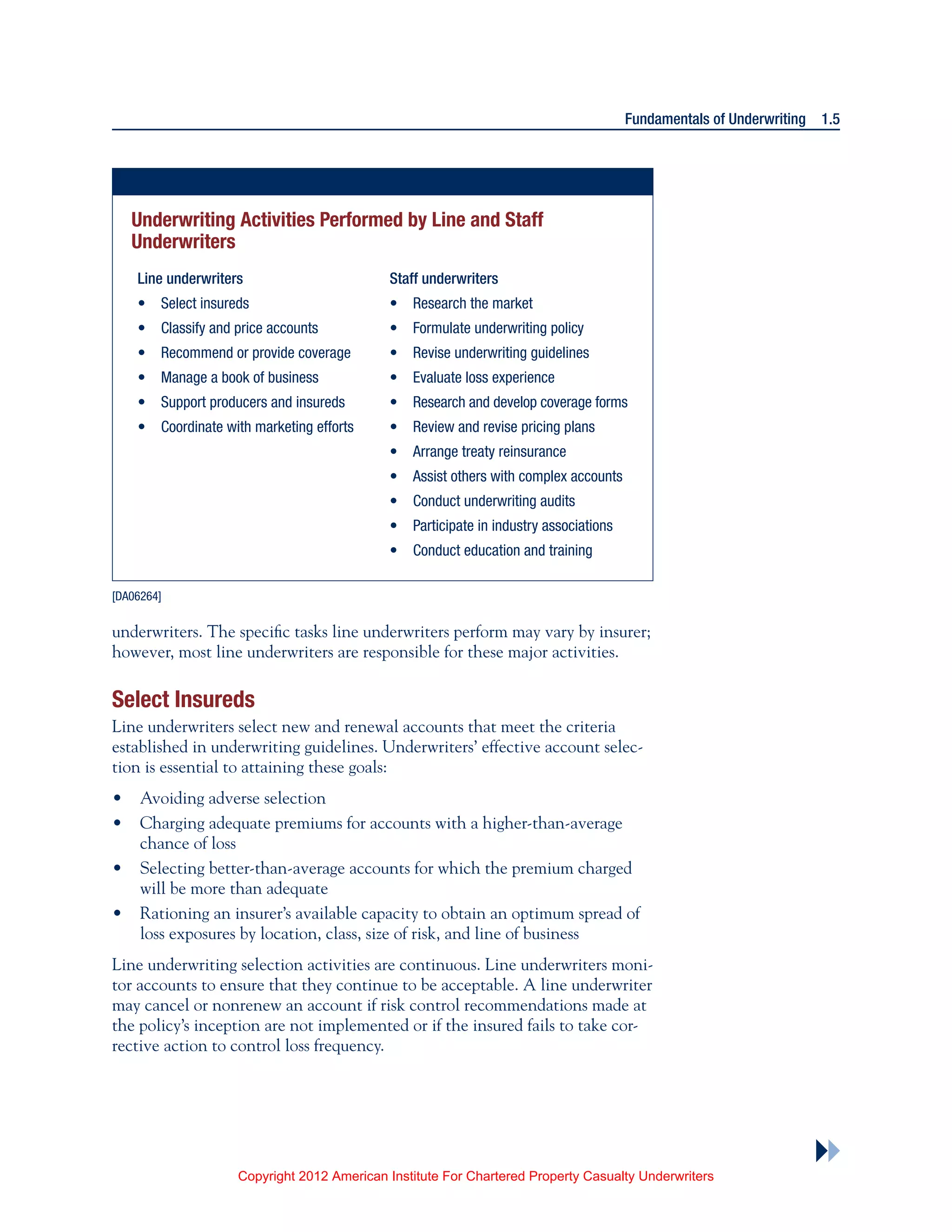 underwriting | PDF