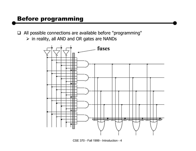 Programmable Logic Array ( PLA ) | PPT