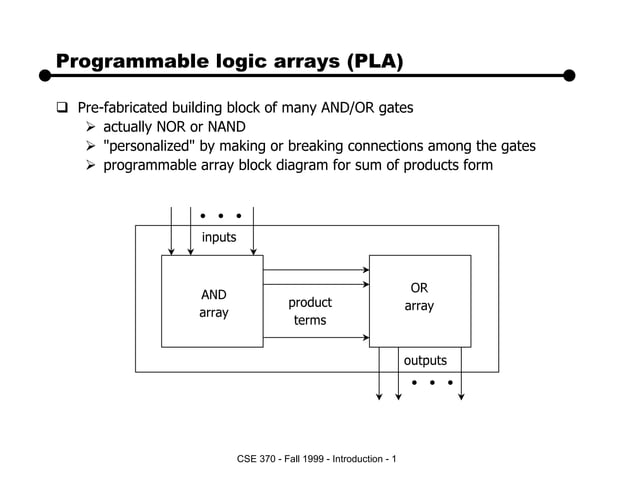 Programmable Logic Array ( PLA ) | PPT