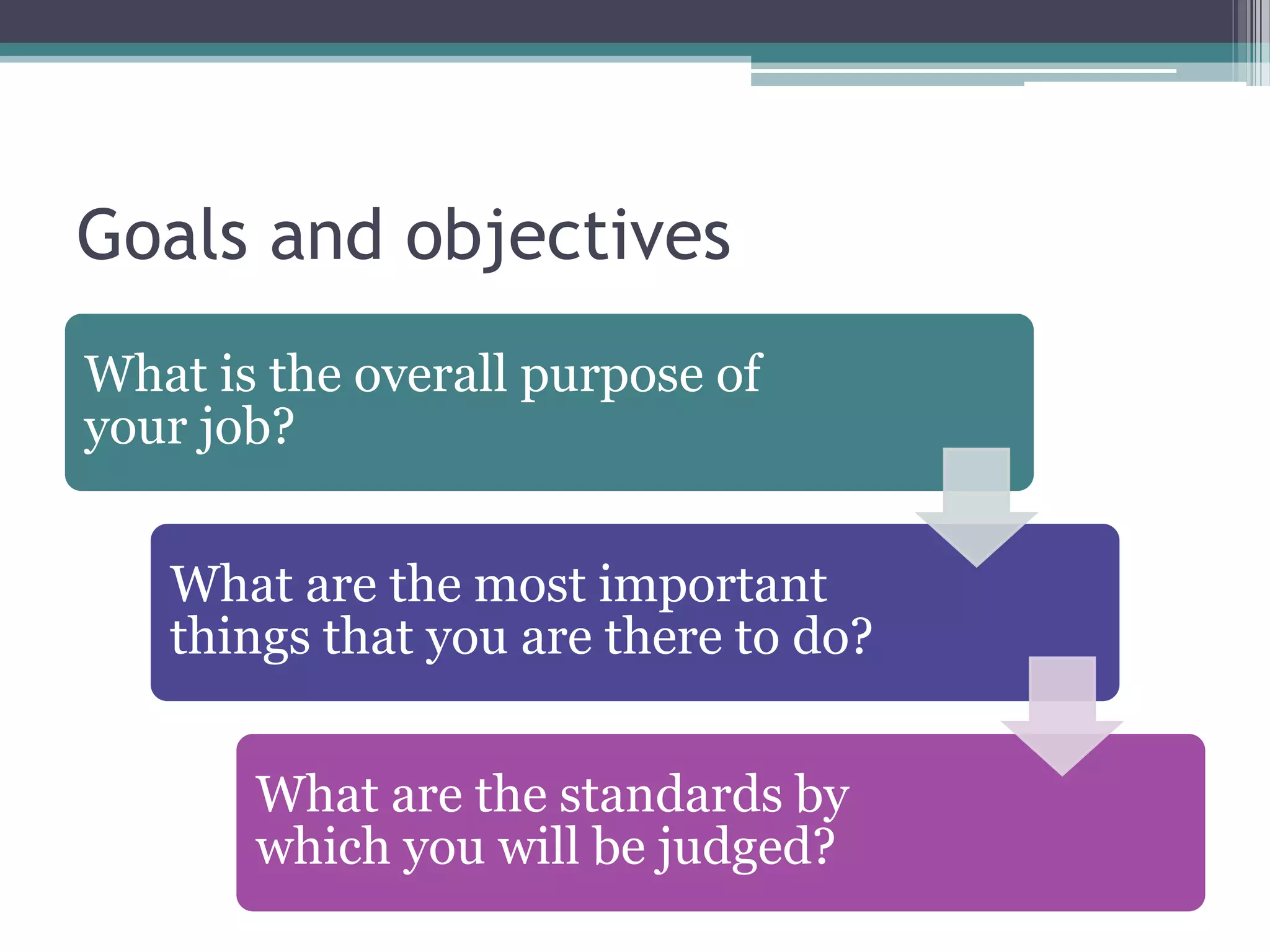 First Management Role, Deborah Dalley, Deborah Dalley & Associates | PPT