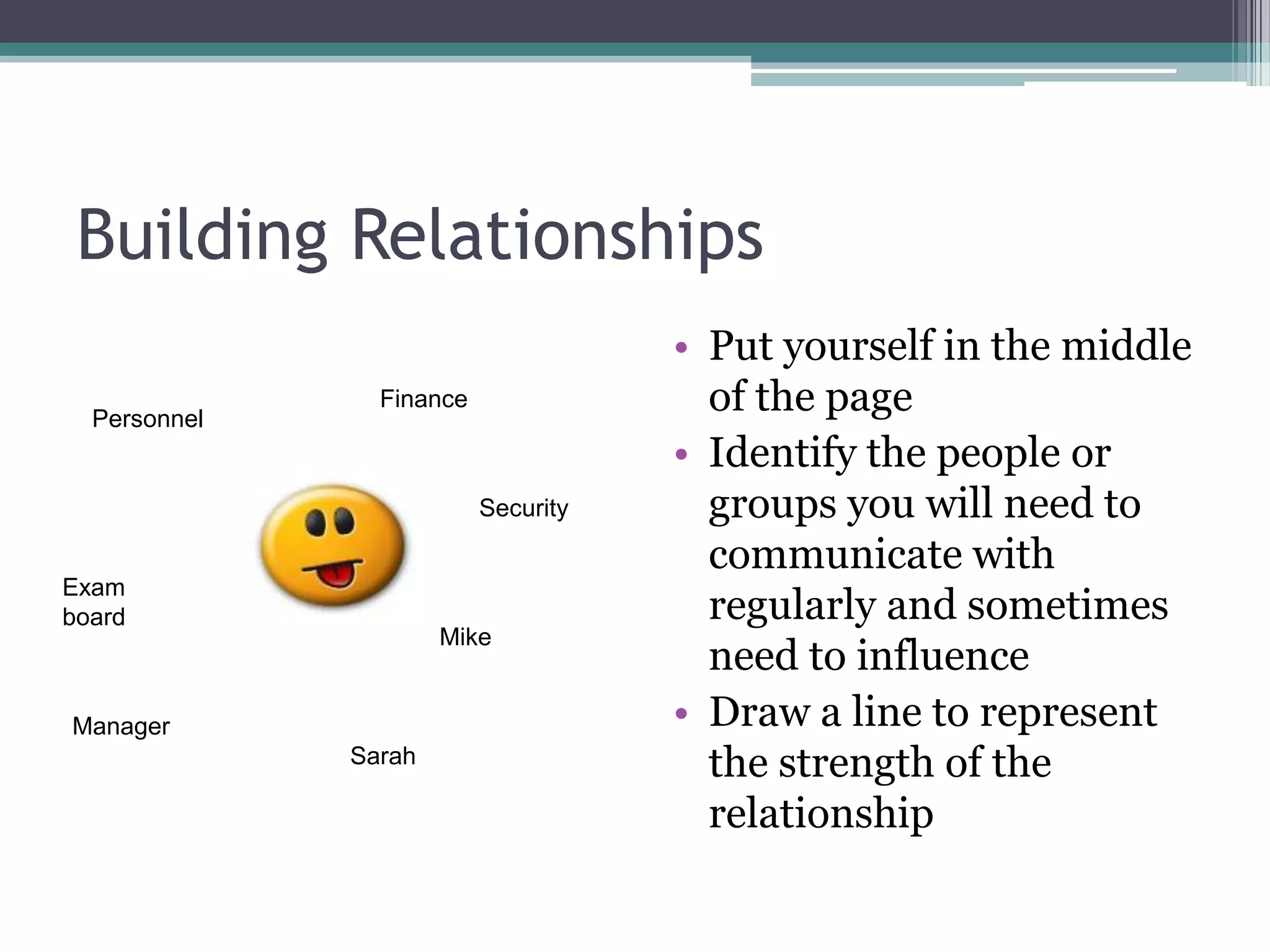 First Management Role, Deborah Dalley, Deborah Dalley & Associates | PPT