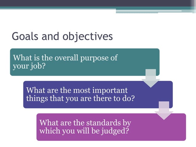 First Management Role, Deborah Dalley, Deborah Dalley & Associates | PPT