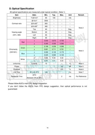 3.81 inch Amoled(1080x1200) VR Datasheet | PDF