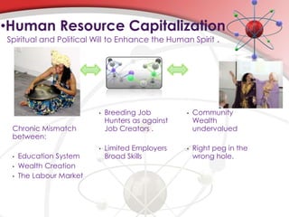 Auap ukm presentation | PPTX | Africa Travel | Travel Locations