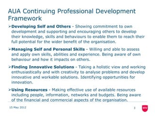 111 - Stepping and stretching in lean times: Developing self and others in the current economic ...