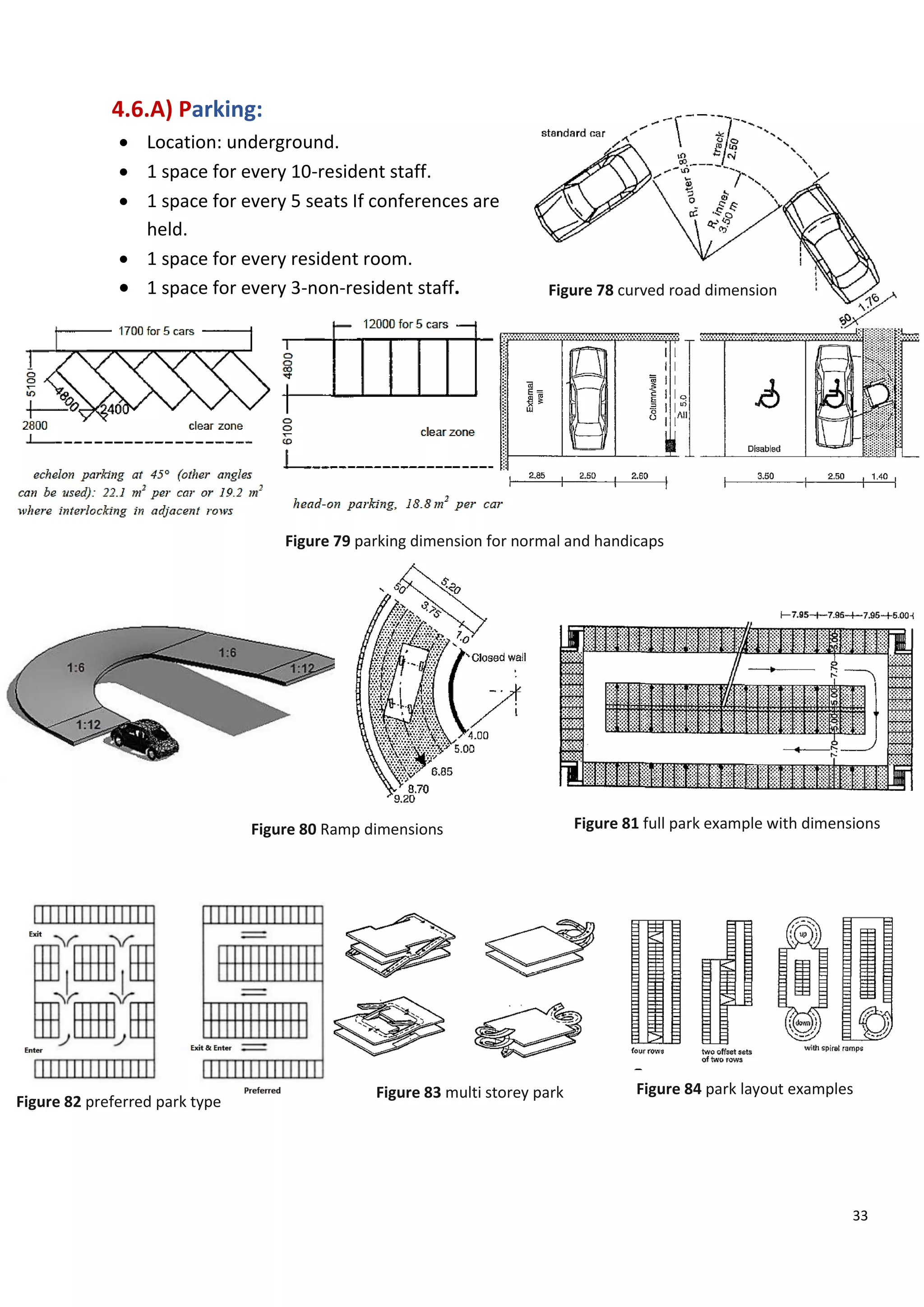4 star hotels design standards أسس تصميم فندق | PDF