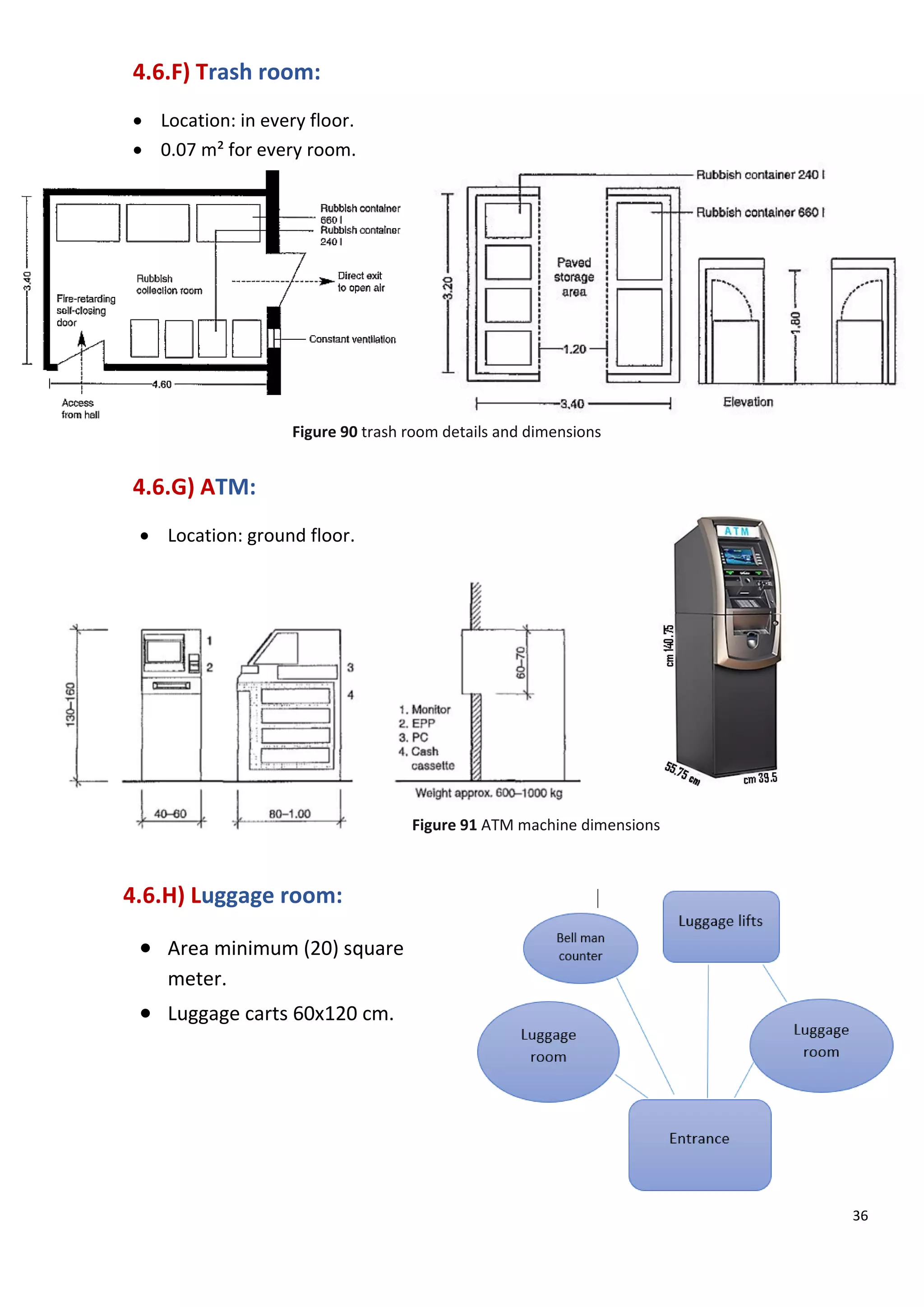 4 star hotels design standards أسس تصميم فندق | PDF