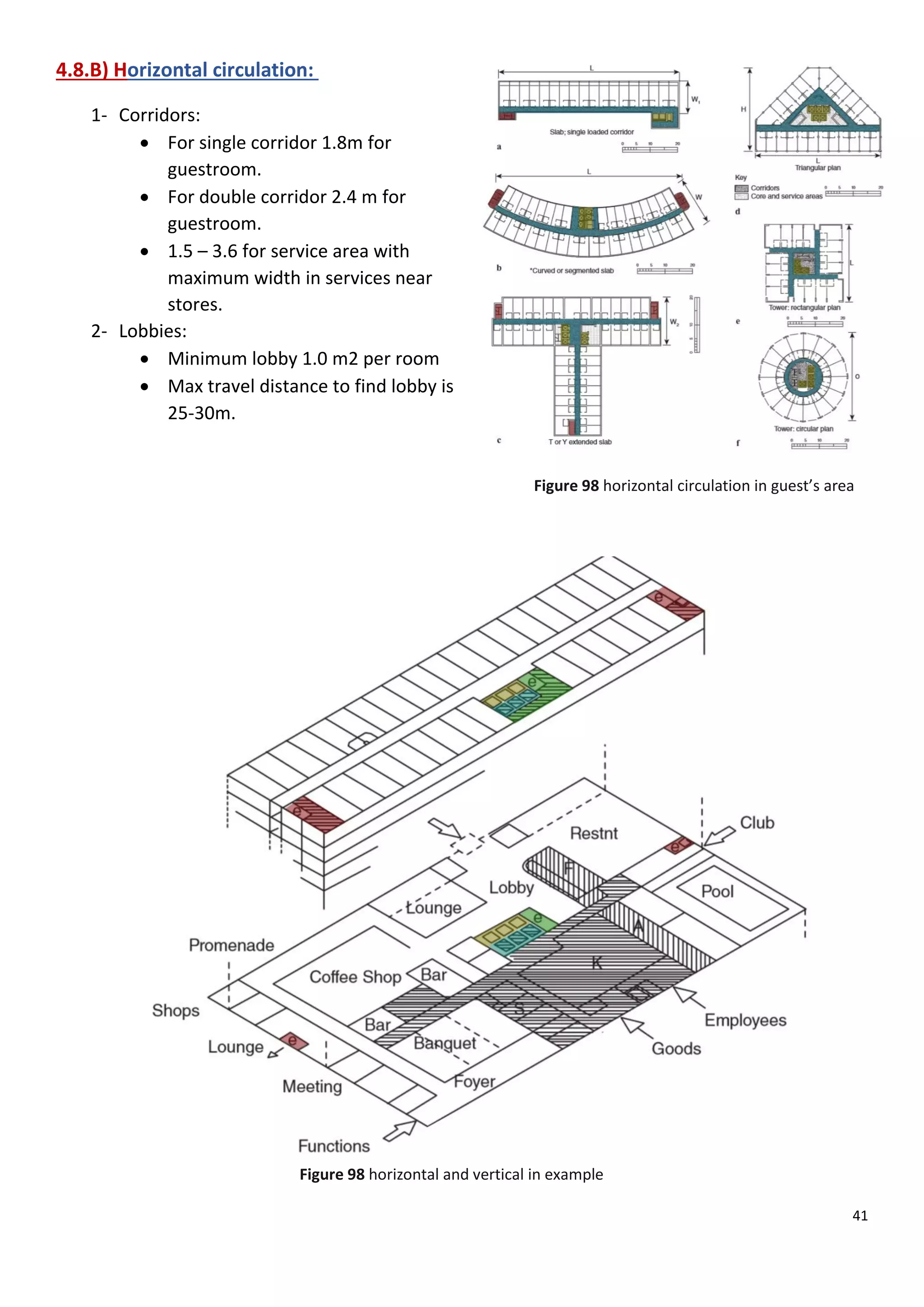 4 star hotels design standards أسس تصميم فندق | PDF