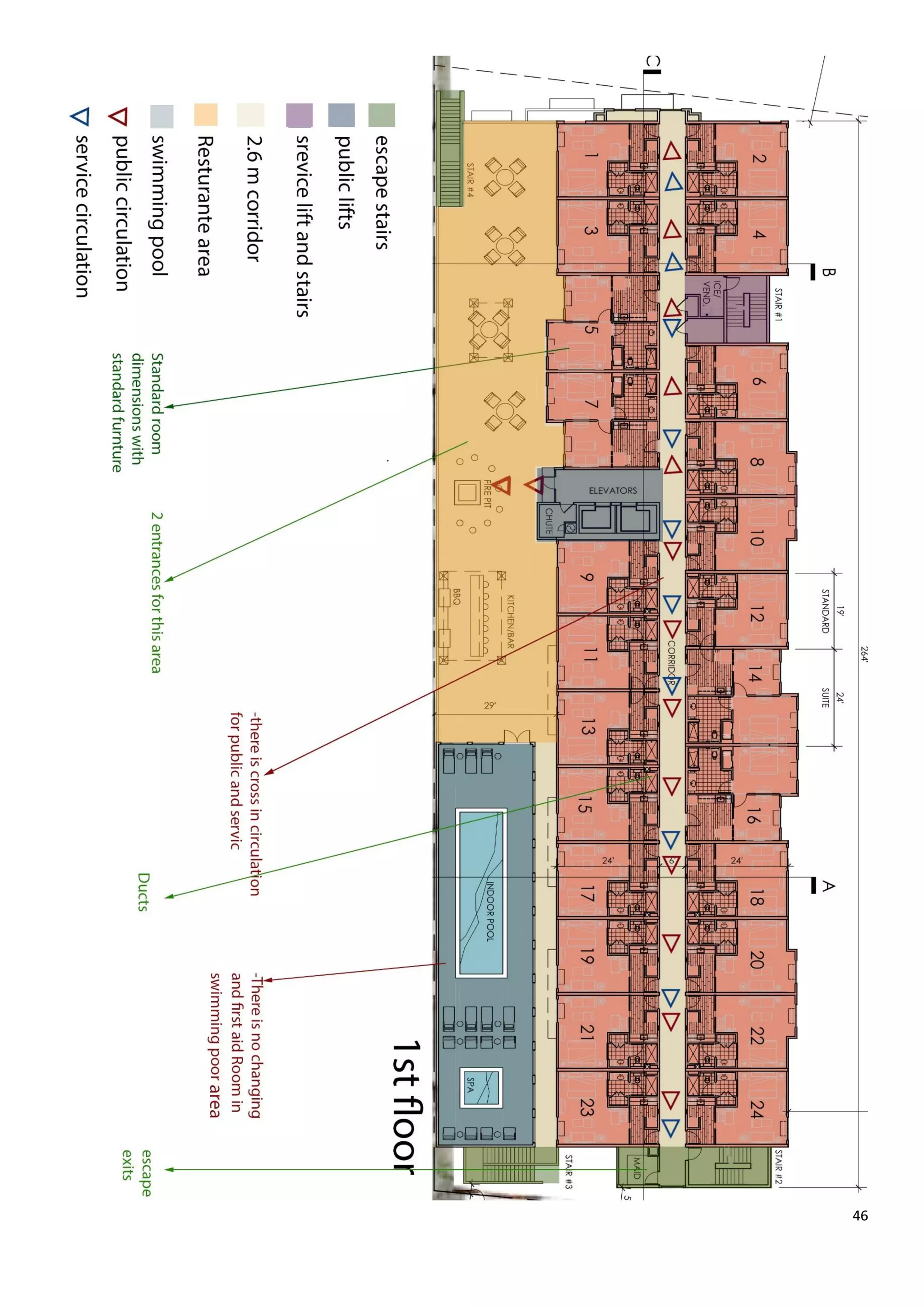 4 star hotels design standards أسس تصميم فندق | PDF
