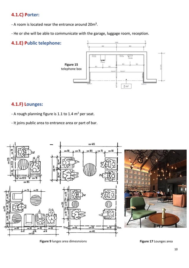 4 star hotels design standards أسس تصميم فندق | PDF | Hotels and Motels ...