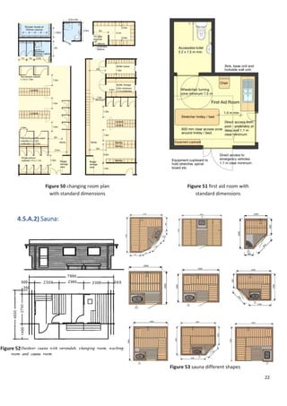 Hotel Room Design Standards