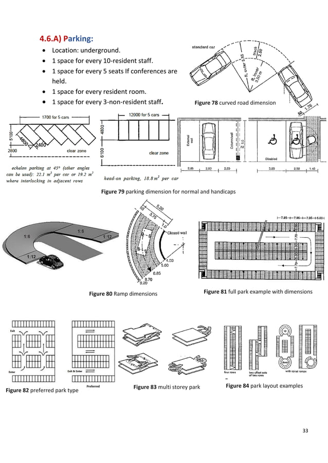 4 star hotels design standards أسس تصميم فندق | PDF | Hotels and Motels ...