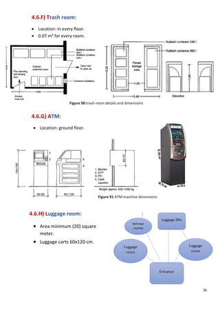 4 star hotels design standards أسس تصميم فندق | PDF