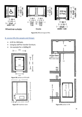 4 star hotels design standards أسس تصميم فندق | PDF